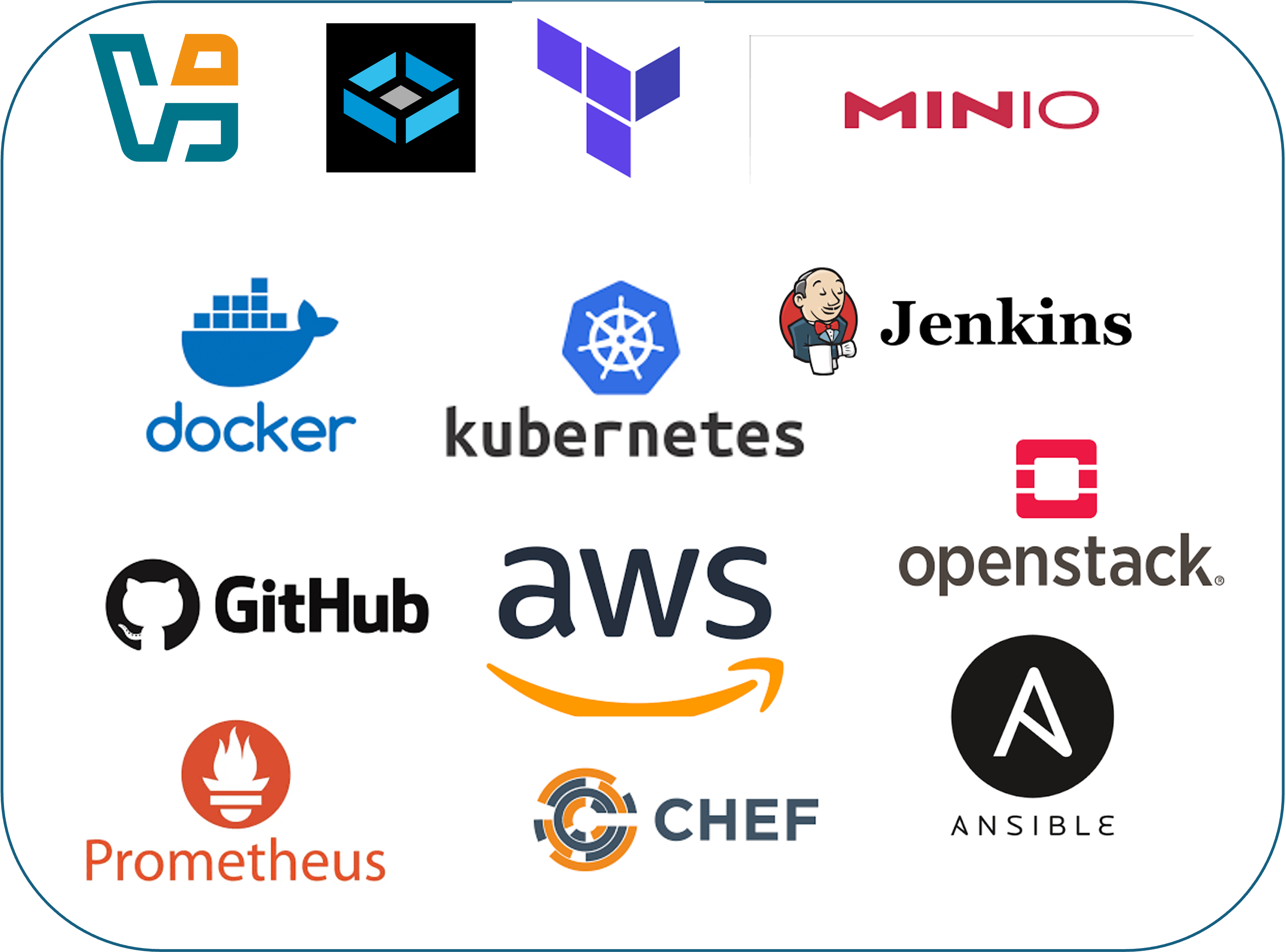 PG-DITISS 2025 · IT Infrastructure & DevOps